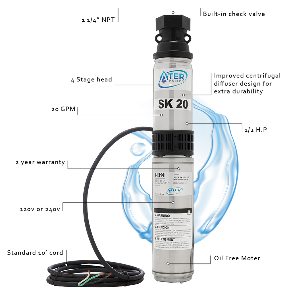 High Head Submersible Septic Tank Pumps - Wholesale Septic Supply